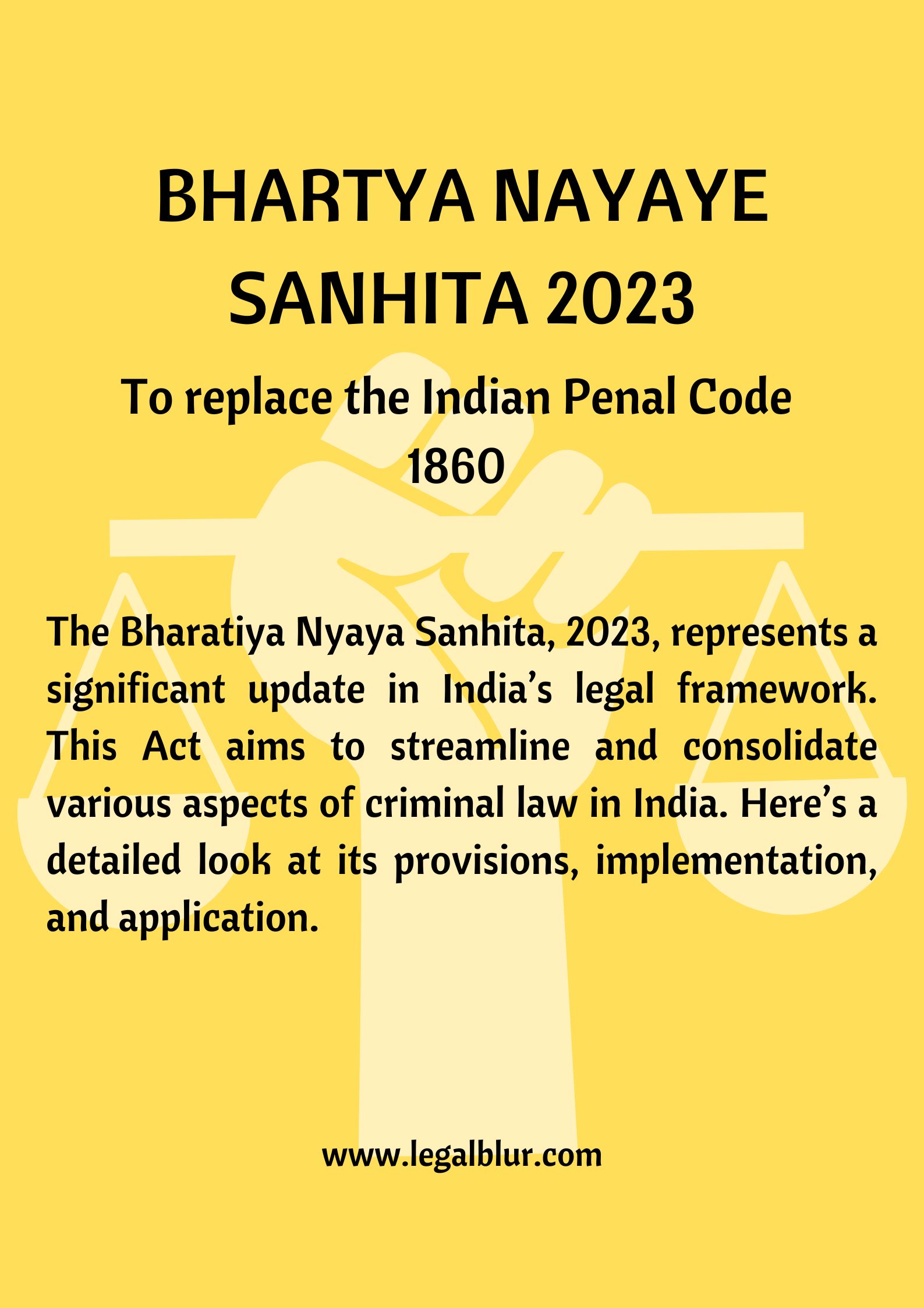 BNS Section 1 - Short title, commencement, and application. - Legal Blur